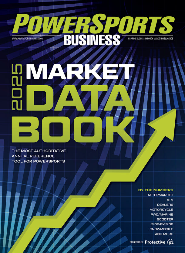 2025 Powersports Business Market Data Book – EPG Specialty Information ...