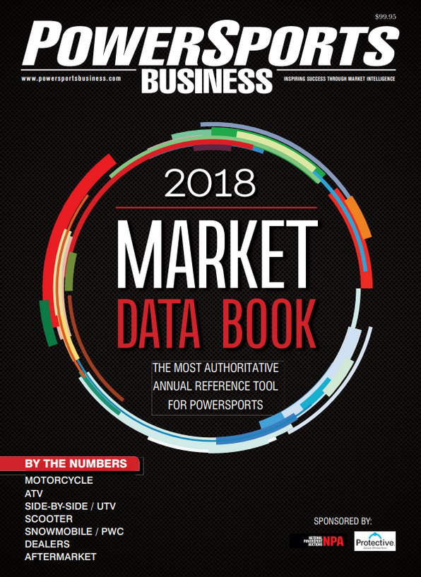 Market Data Books – EPG Specialty Information Store